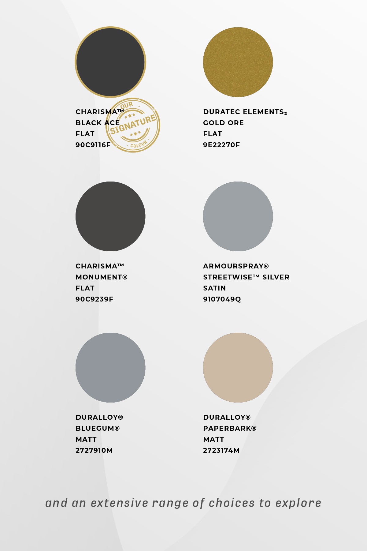 Durabal Architecture